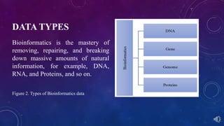 PPT-ICSADL078-Bioinformatics.pptx