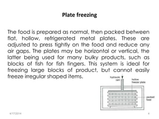 Freezing | PPT