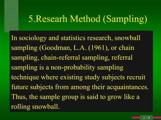 PPT-IIM-NAGPUR (1).pptx