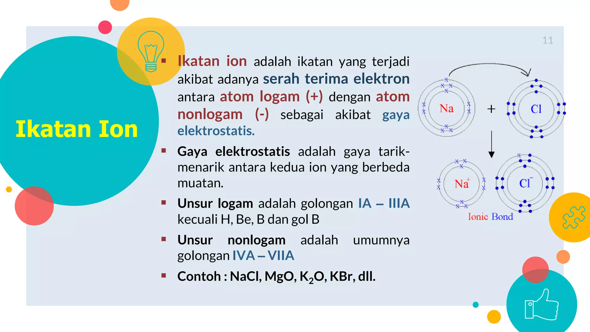 PPT-Ikatan-Kimia-Kestabilan-Unsur-dan-Ikatan-Ion (1).pptx
