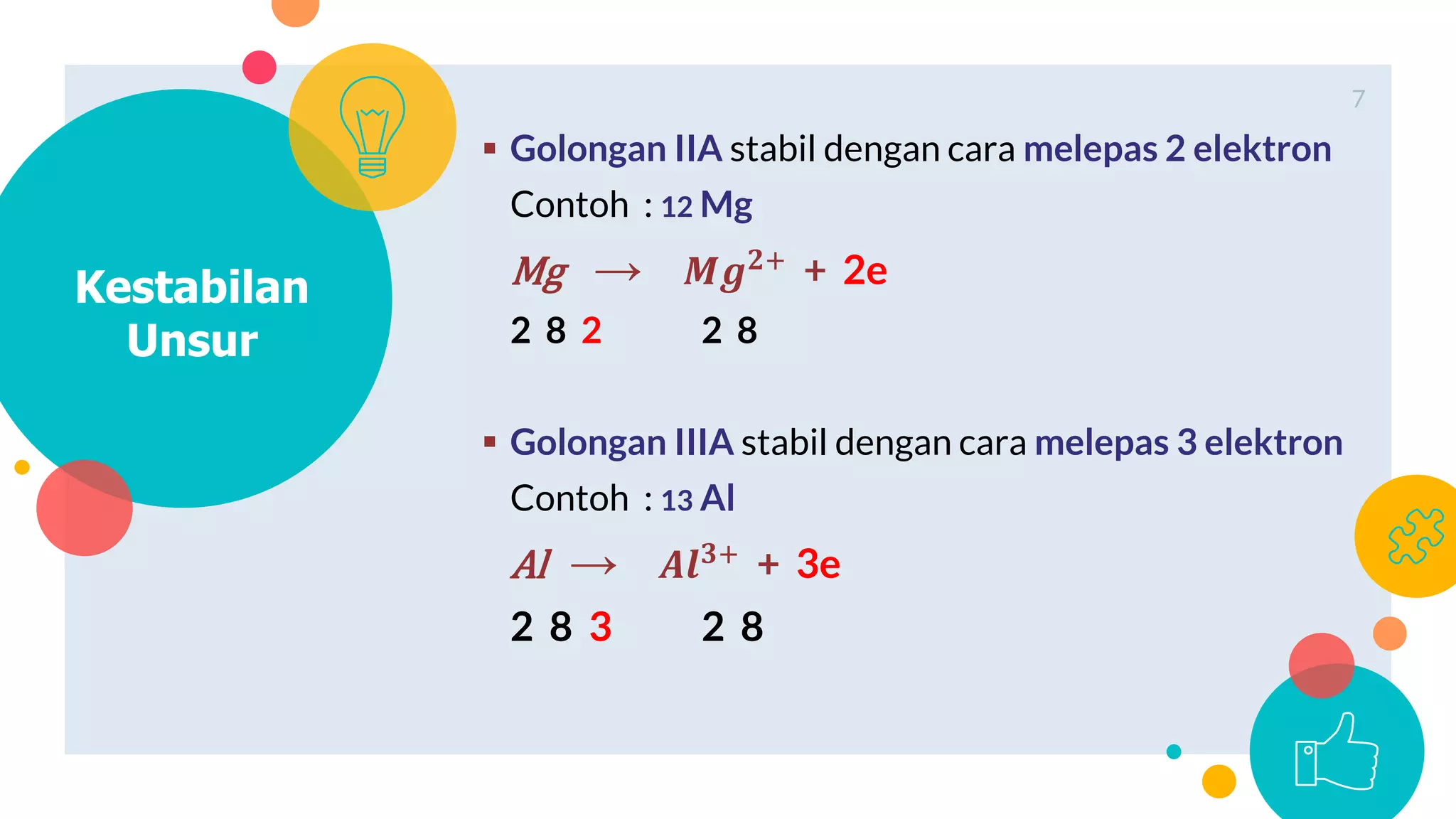 PPT-Ikatan-Kimia-Kestabilan-Unsur-dan-Ikatan-Ion (1).pptx