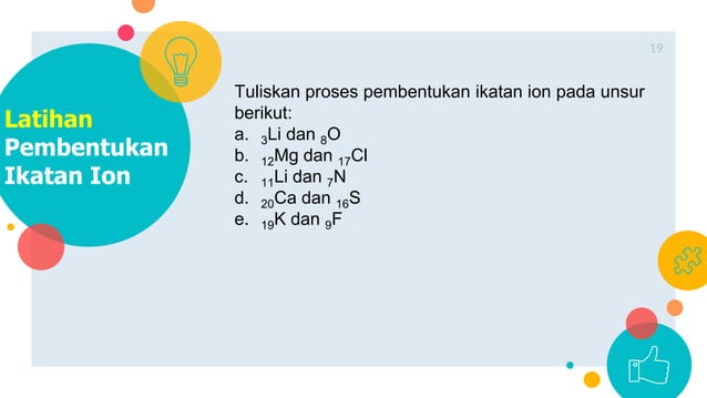 PPT-Ikatan-Kimia-Kestabilan-Unsur-dan-Ikatan-Ion (1).pptx