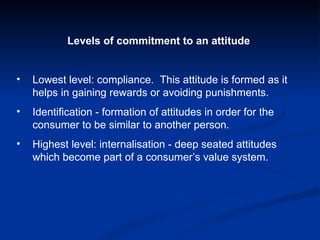 Ppt In Cb On Attitude | PPT