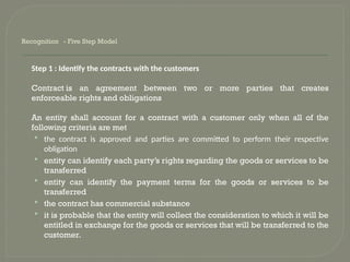 Indian Accounting Standard (Ind AS) 111 Joint Arrangements | PPTX