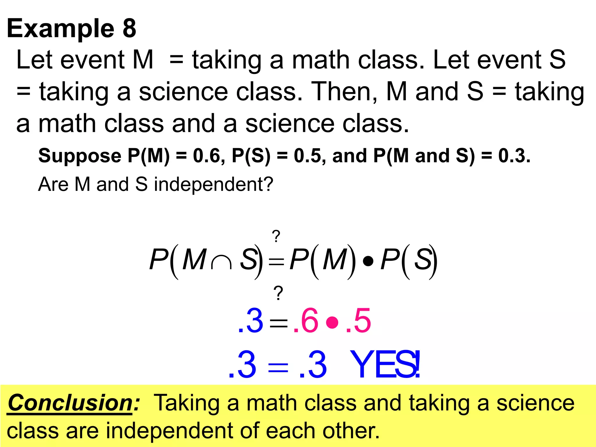 PPT - Independent and Dependent.pptx