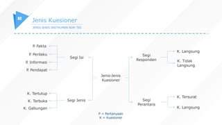 PPT-Instrumen-Non-Tes.pptx