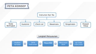 PPT-Instrumen-Non-Tes.pptx
