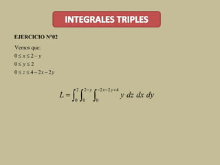 Ppt integrales triples | PPTX