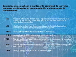International Convention for Safe Container | PPT
