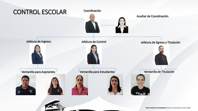 Introducción a Control Escolar de CUValles - 2024b | PDF | Professional ...