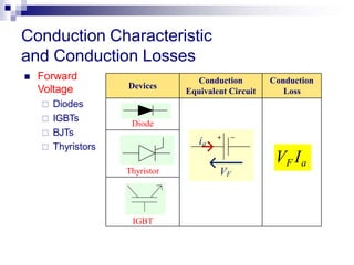 PPT-Introduction-to-Power-Electronics.pdf
