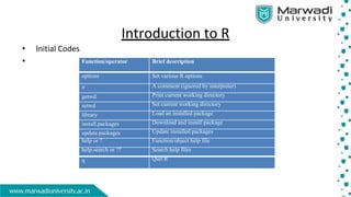 PPT - Introduction to R.pdf