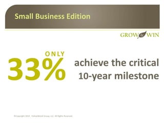 Grow & Win™: Small Business Planning System To Accelerate Your Success ...