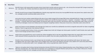 PERSENTASI APA ITU TATA SURYA DENGAN PENJELASAN | PPT