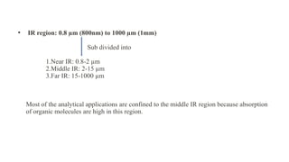 Basic principle of IR spectroscoy | PPTX
