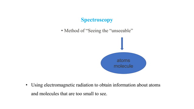 Basic principle of IR spectroscoy | PPTX | Chemistry | Science