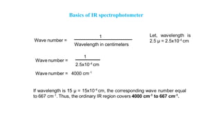 Basic principle of IR spectroscoy | PPTX