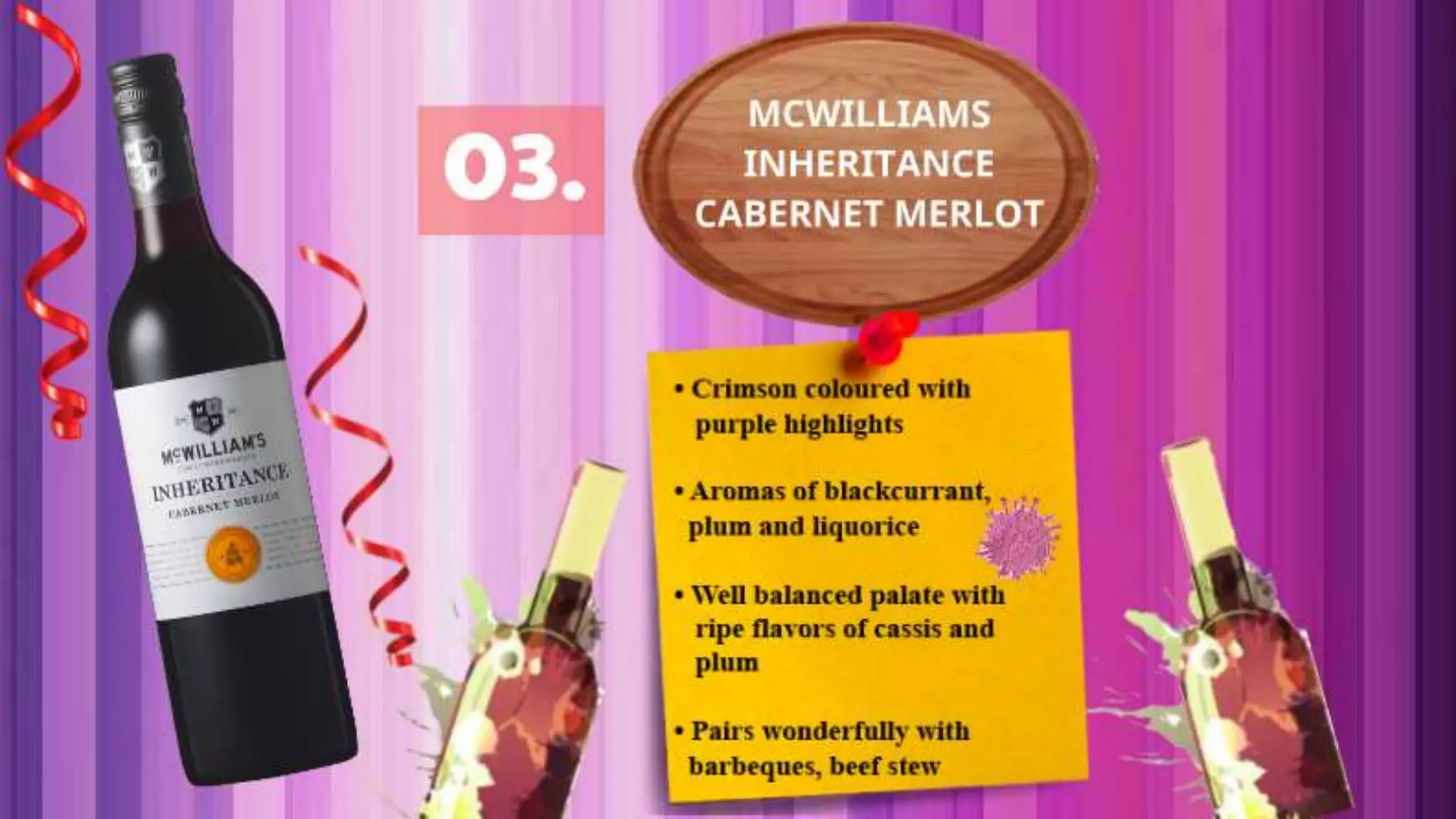 Irresistible cabernet merlot wines | PPTX