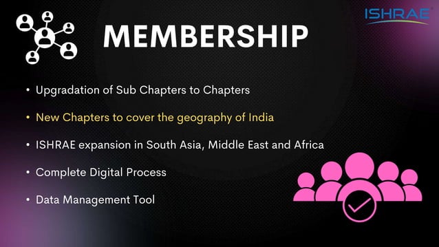 PPT - ISHRAE Presidential Address 2023-24_March 31.pptx | Operating Systems | Computer Software ...