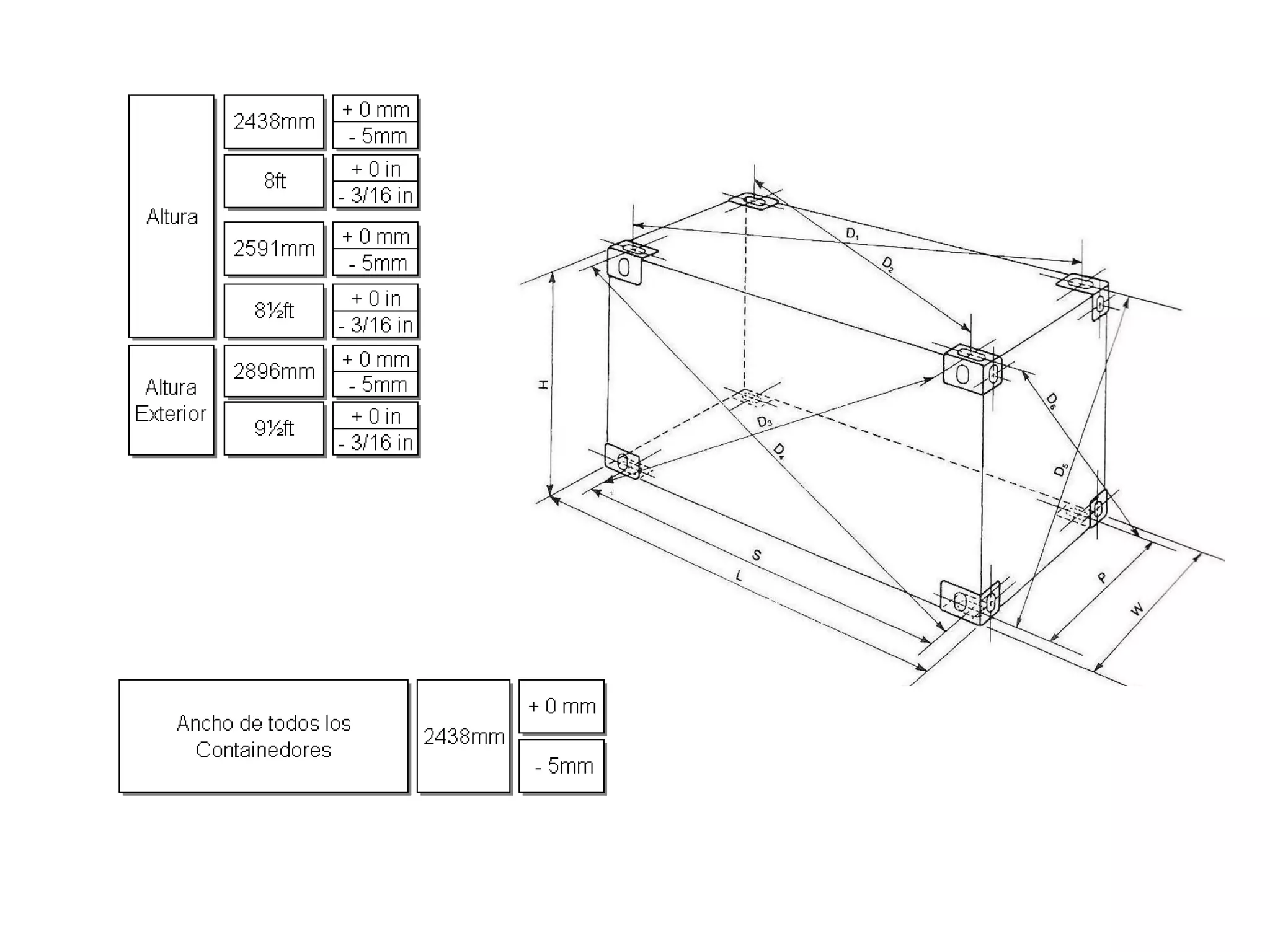 ISO Dimensions and Tolerances | PPT