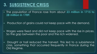 PPT -IX_His-1 French revolution .pdf history | PPT