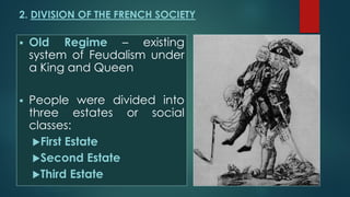 PPT -IX_His-1 French revolution .pdf history | PPT
