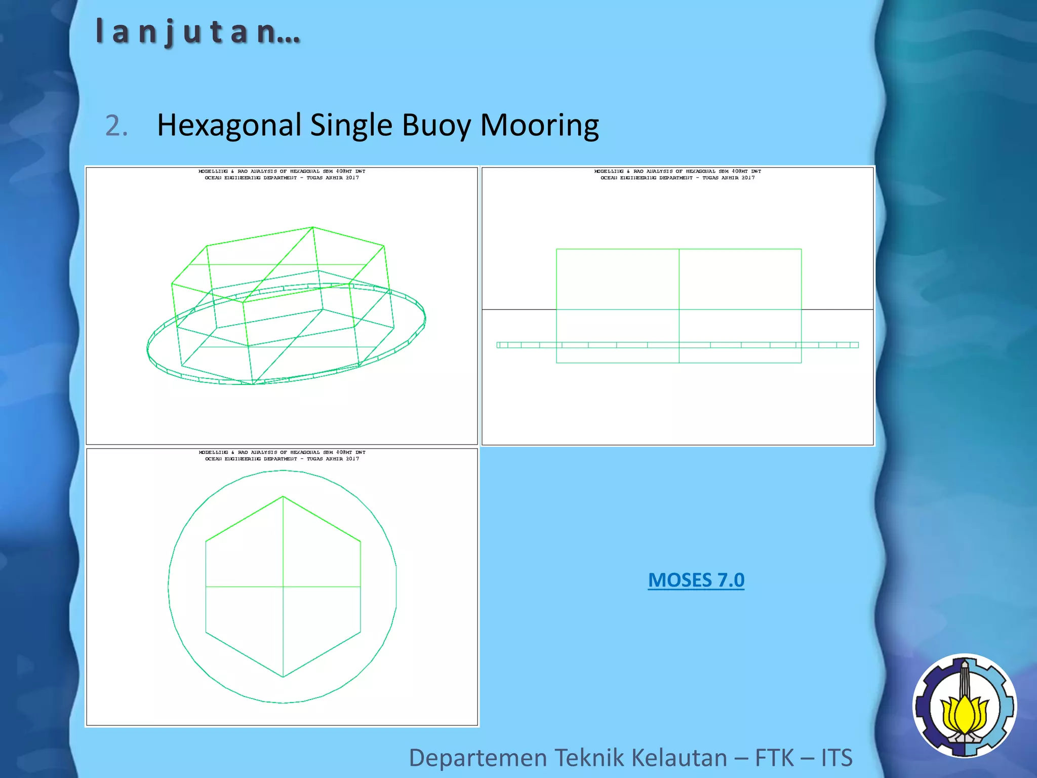 Analisis Tegangan Lokal Maksimum Struktur Chain Stopper pada Hexagonal ...