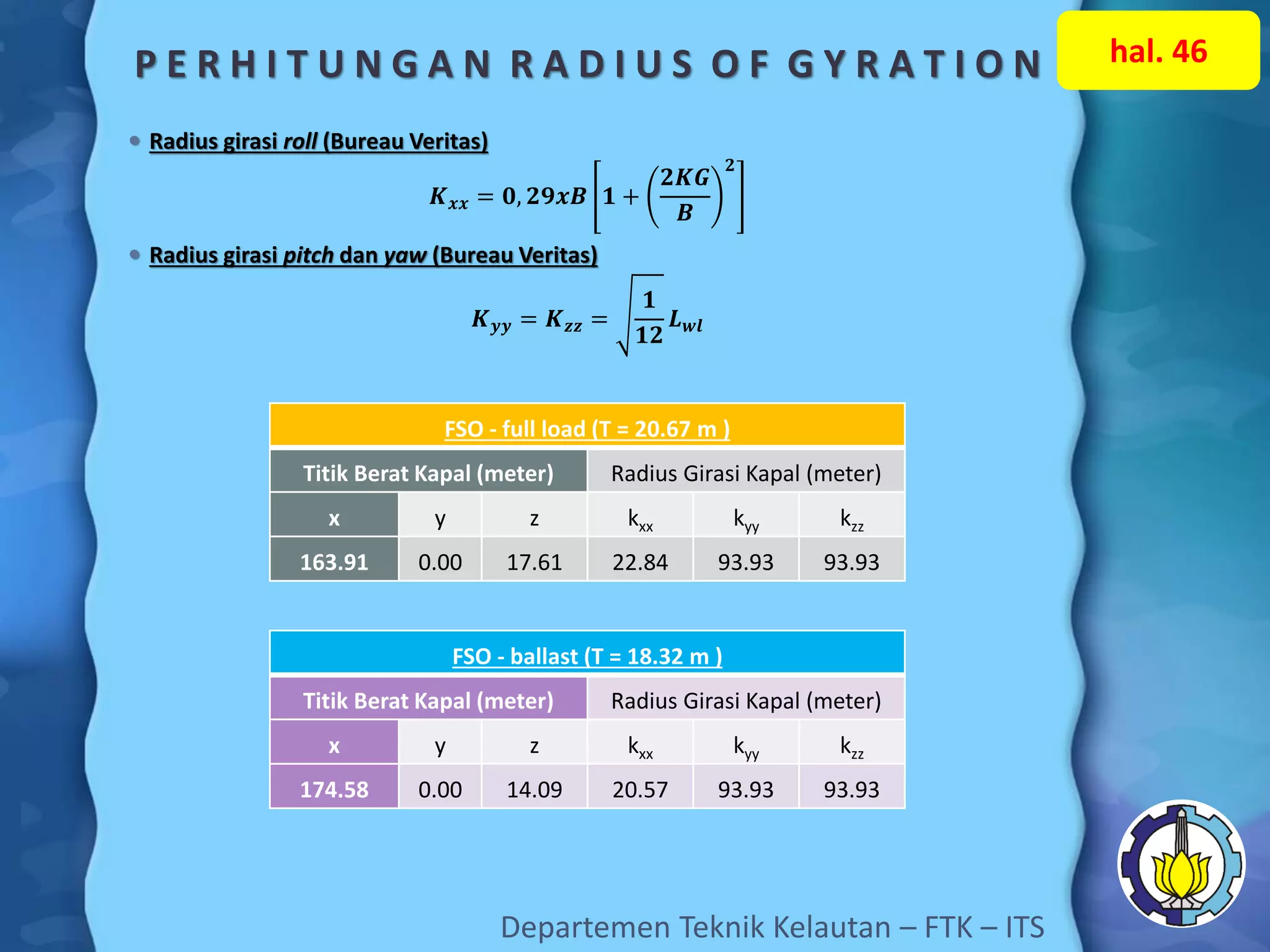 Analisis Tegangan Lokal Maksimum Struktur Chain Stopper pada Hexagonal ...
