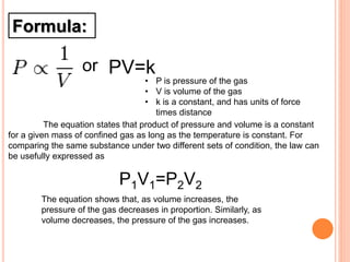 Boyles Law in Chemisty | PPT