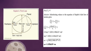 PPT - JOHANNES KEPLER.POwerpointpre.pptx