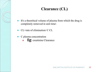 Ppt k.sandhya. | PPTX