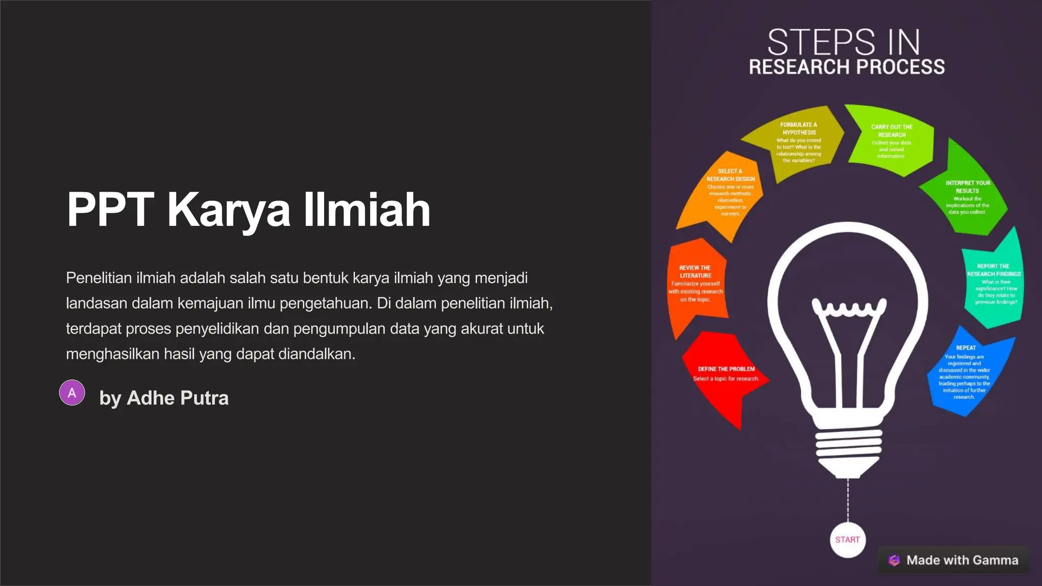 PPT-Karya-Ilmiah.pptx
