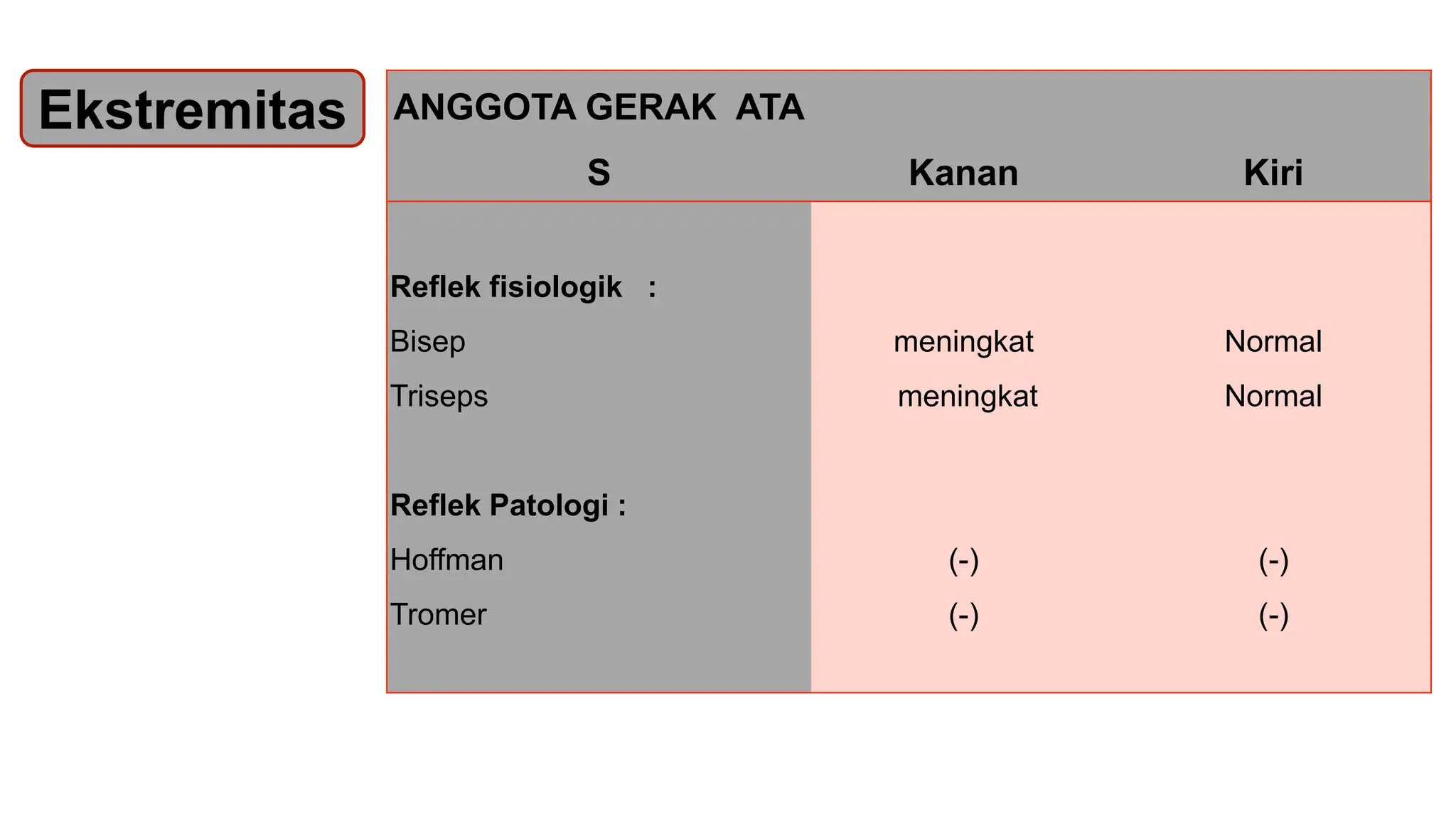 ppt -kasus snh- dr Radityo-hospital.pptx