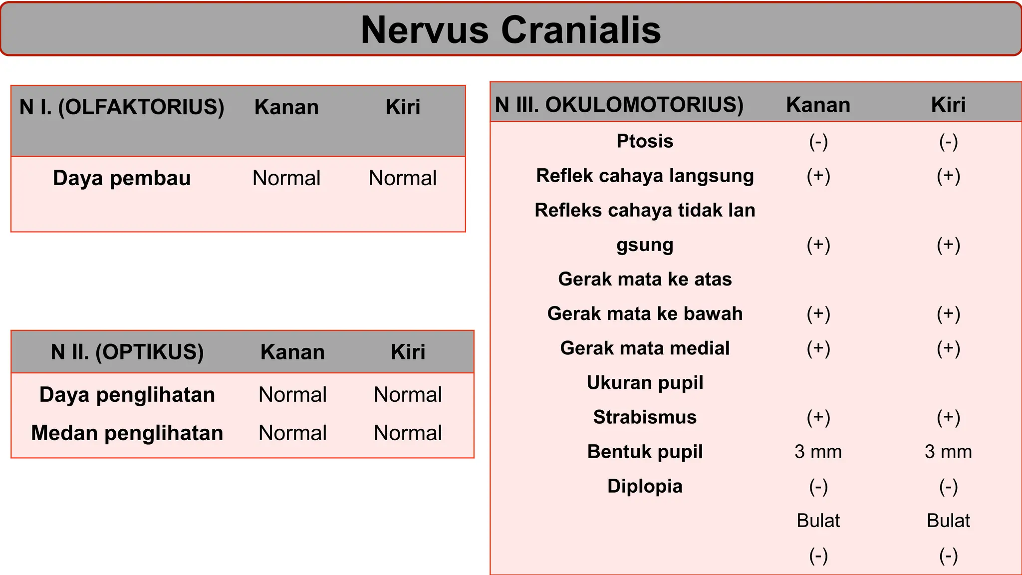 ppt -kasus snh- dr Radityo-hospital.pptx