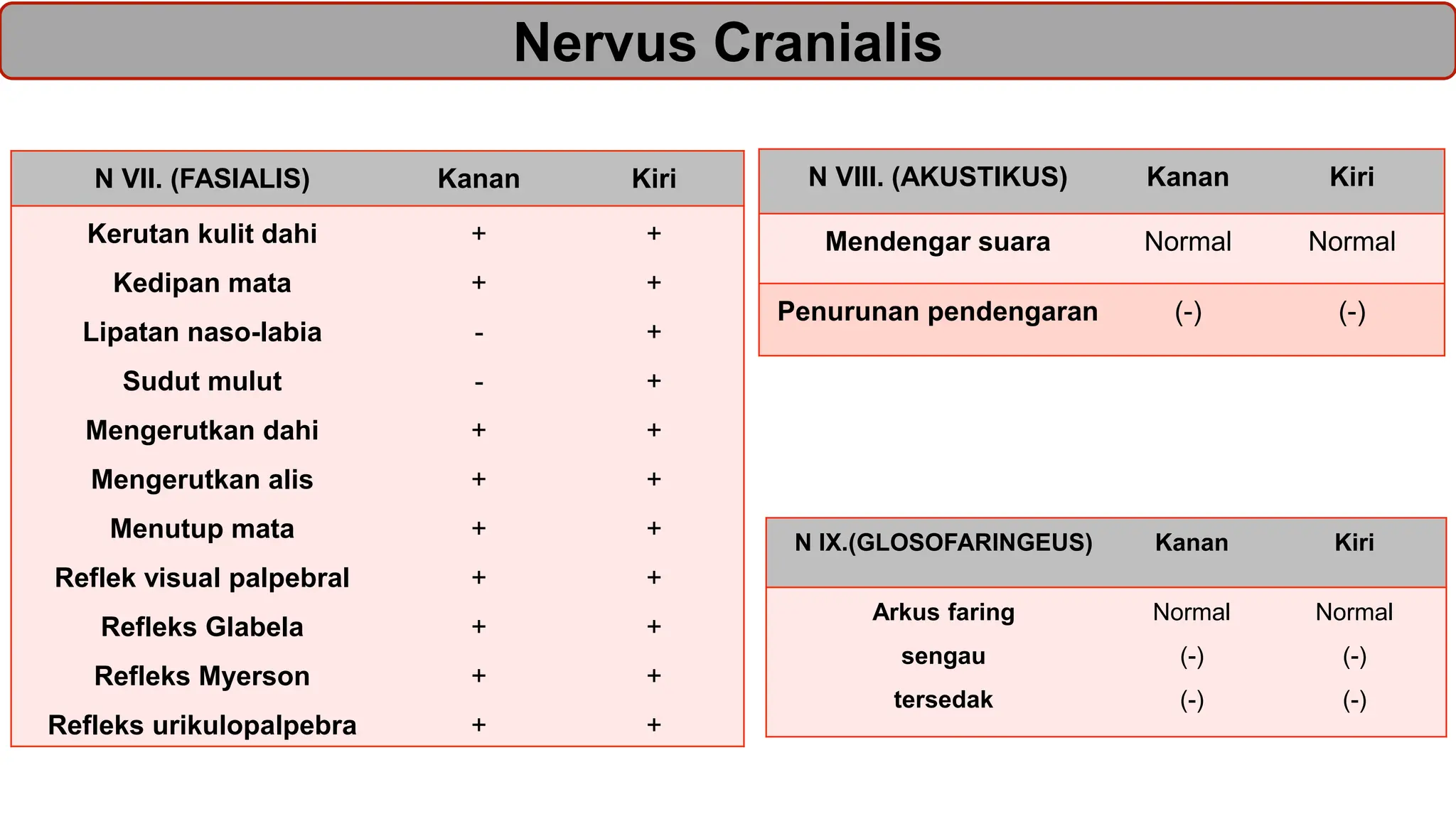 ppt -kasus snh- dr Radityo-hospital.pptx