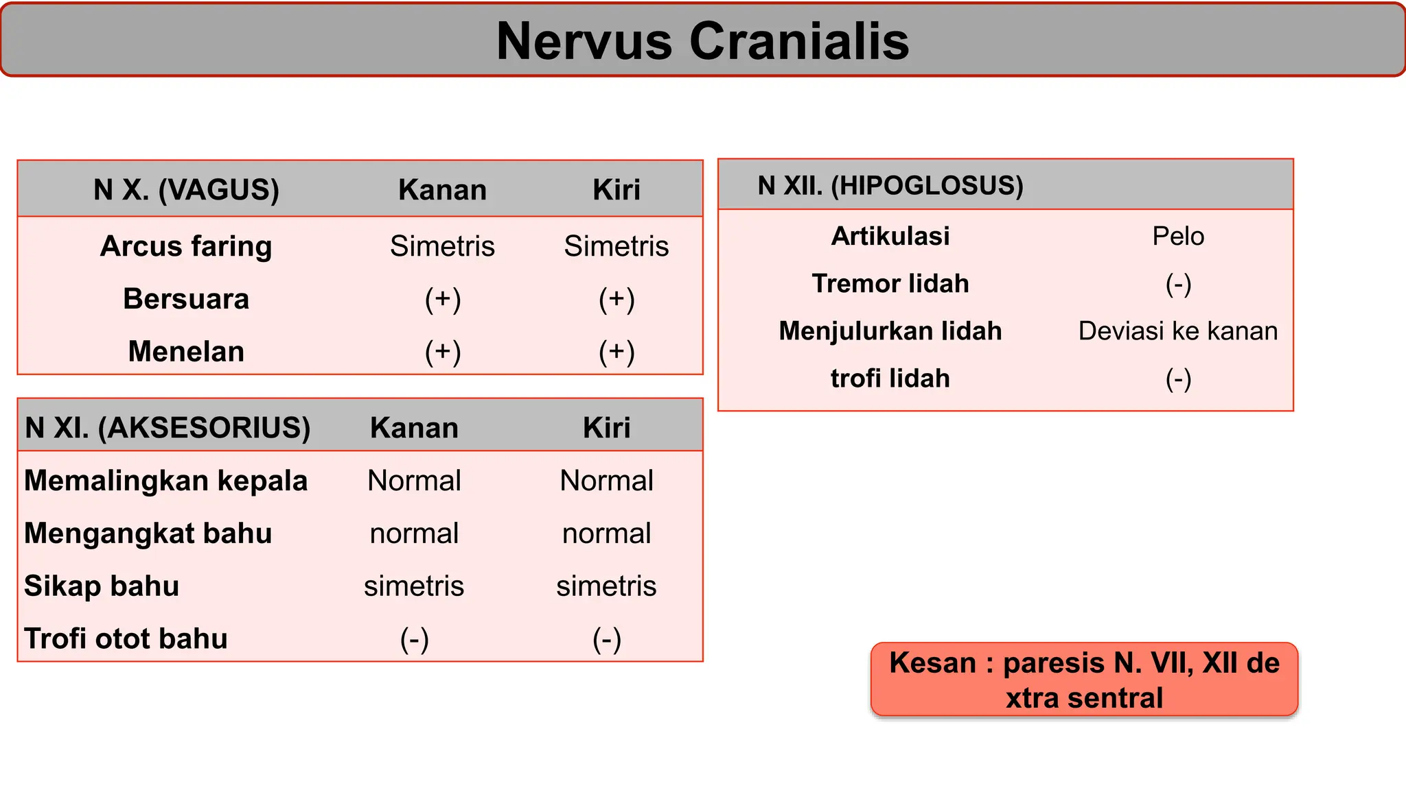 ppt -kasus snh- dr Radityo-hospital.pptx