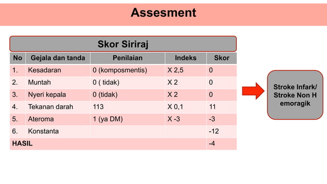 ppt -kasus snh- dr Radityo-hospital.pptx