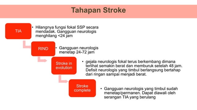ppt -kasus snh- dr Radityo-hospital.pptx