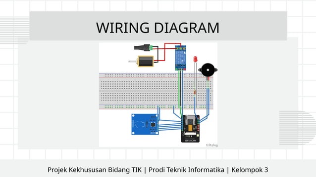 smart door lock system menggunakan rfid dan web access.pptx