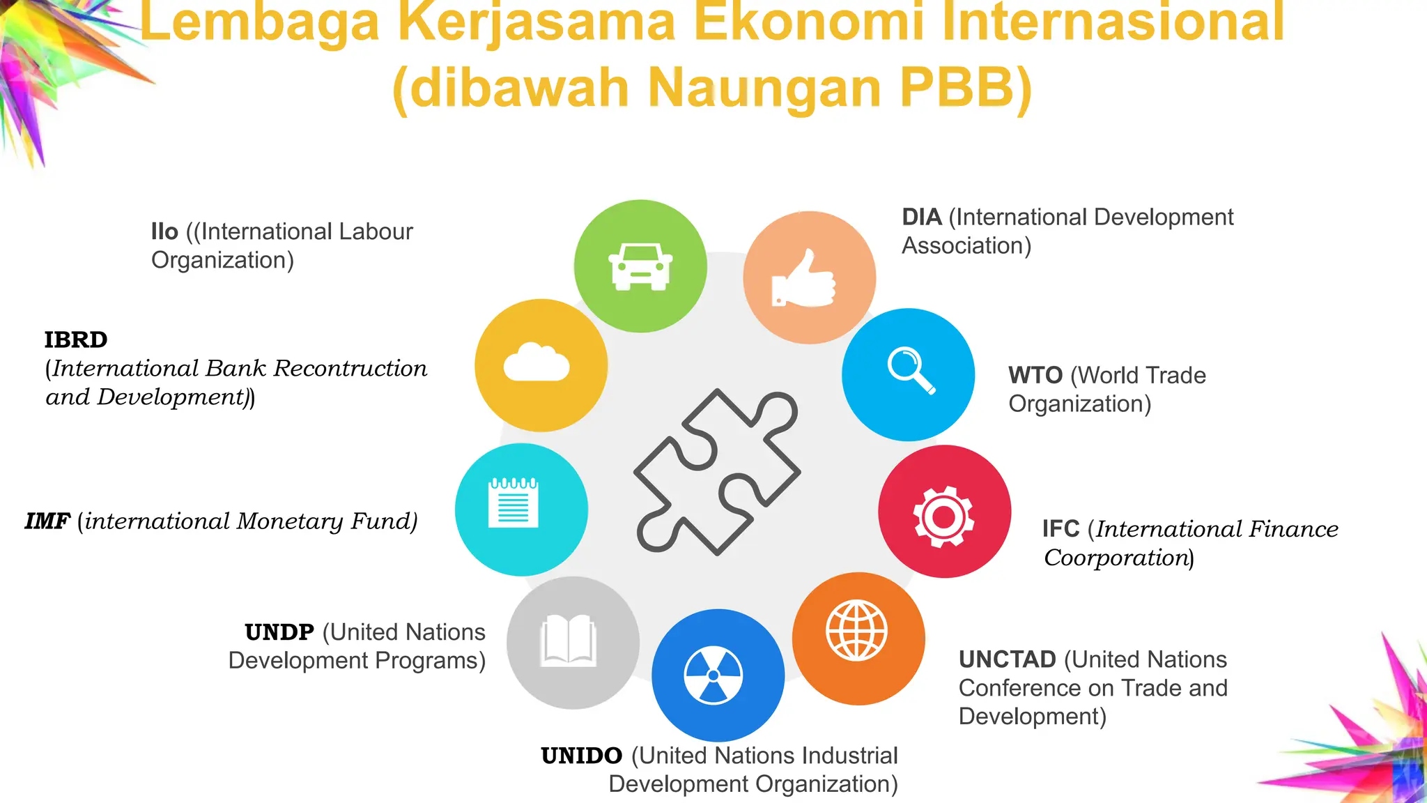 Power point kerja sama internasional eko | PPTX