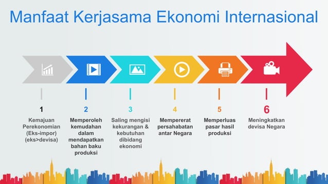 Power point kerja sama internasional eko | PPTX