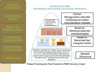 Ppt kesebangunan-bangun-datar | PPT