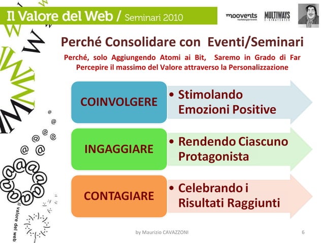 Ppt Key Conclusioni Primo Ciclo Confind Go Mag10 | PPT