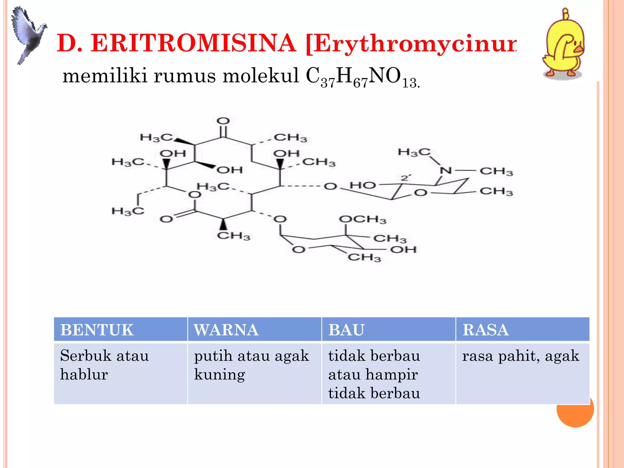 Kimia Farmasi I - Antibiotik - DIII Farmasi - Universitas Pekalongan | PPTX