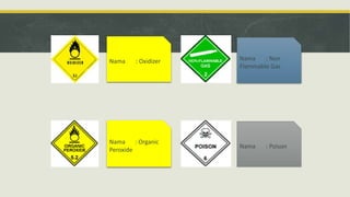 ppt-kimia materi dan materi simbol simbol berbahaya | PPTX