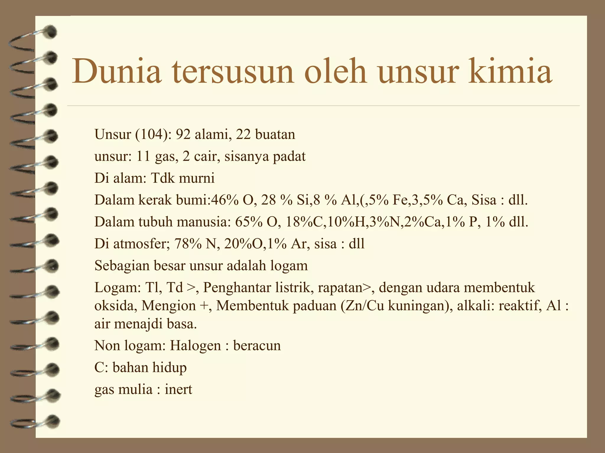 Ppt kimia-dasar | PPT