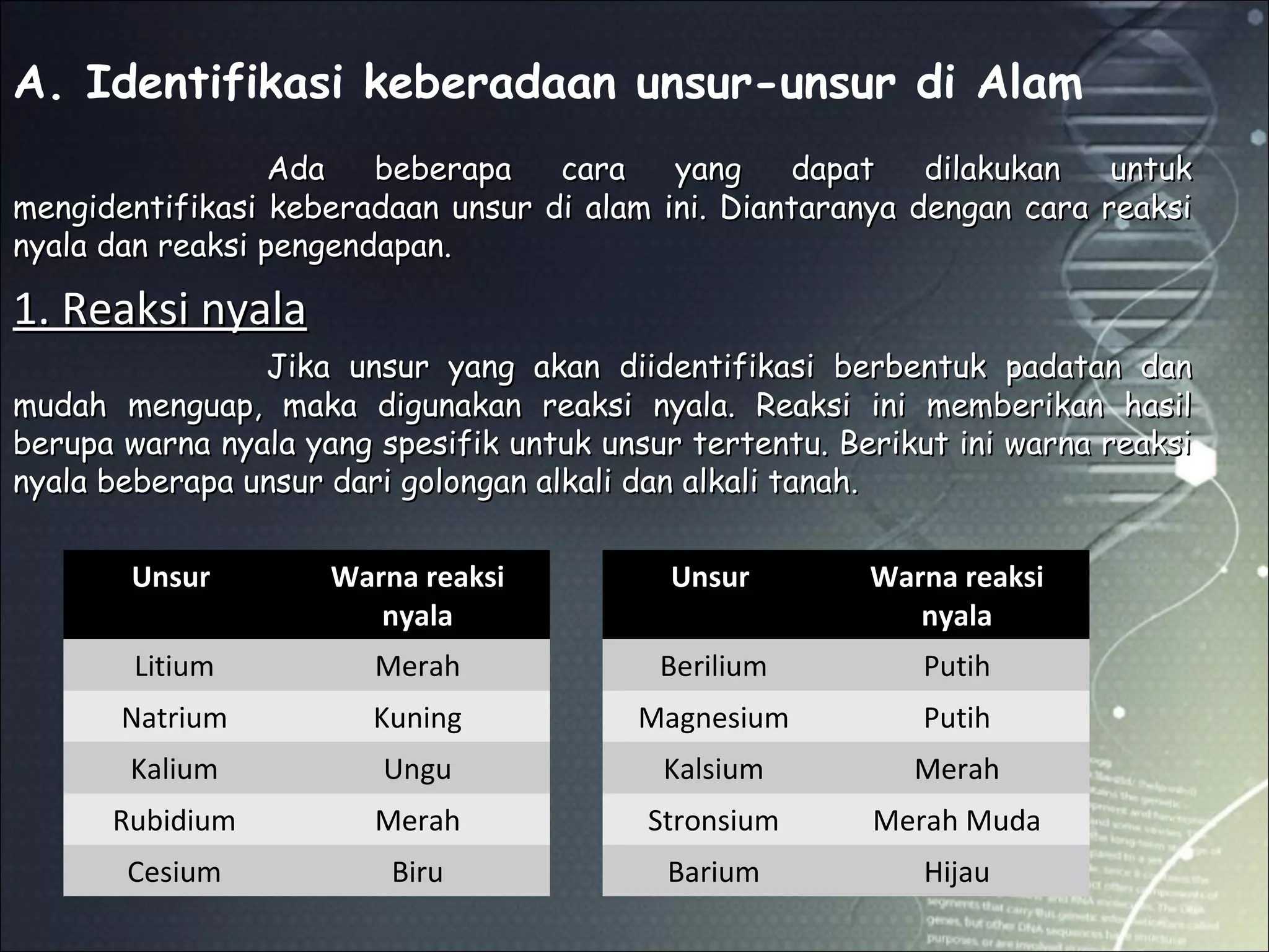 Ppt. kimia kelimpahan unsur dan unsur alkali (gol. 1) | PPT