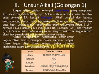 Ppt. kimia kelimpahan unsur dan unsur alkali (gol. 1) | PPT
