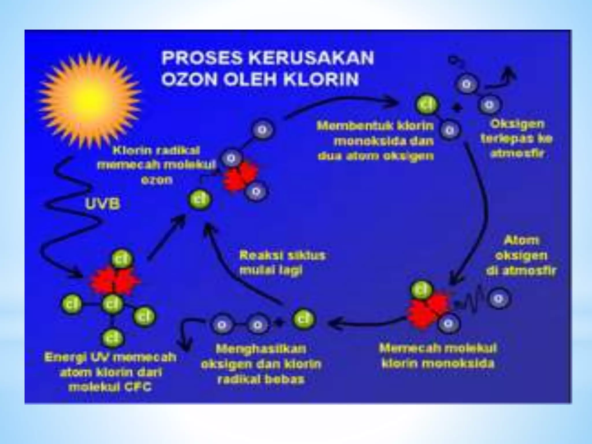 Ppt kimling-fiks | PPTX