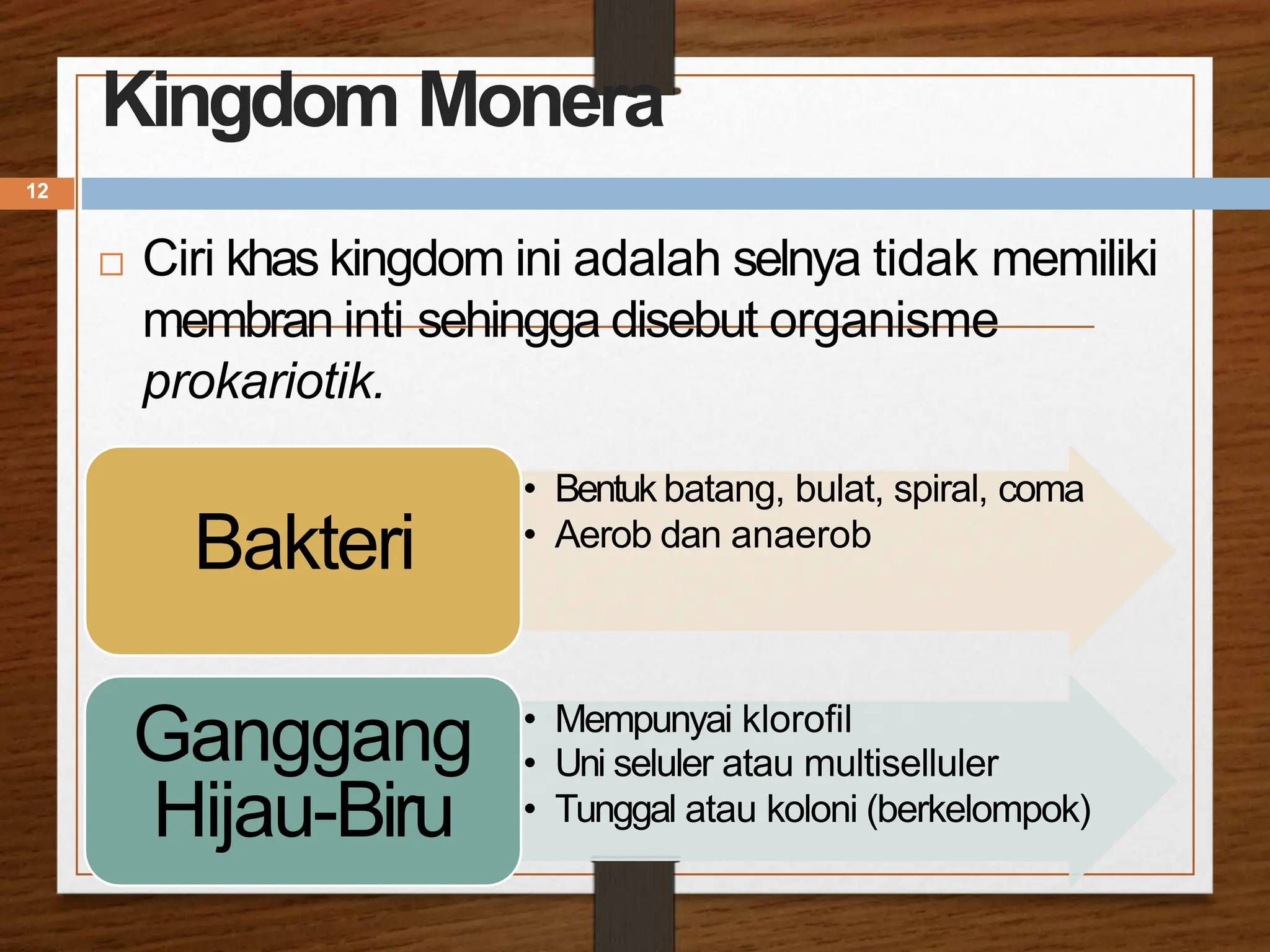 ppt-klasifikasi-makhluk-hidup-kelas-7 sampai 5 kingdom.pptx